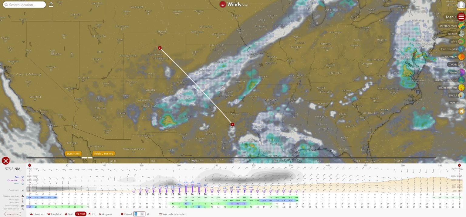 How to deal with clouds as a VFR pilot? - Twist & Turn Aviation